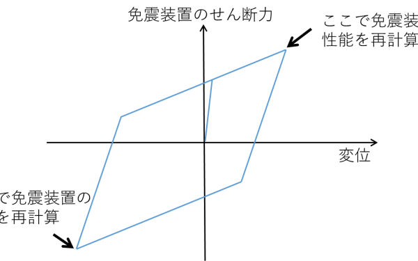 RESP注目機能紹介 – RESP技術ブログ