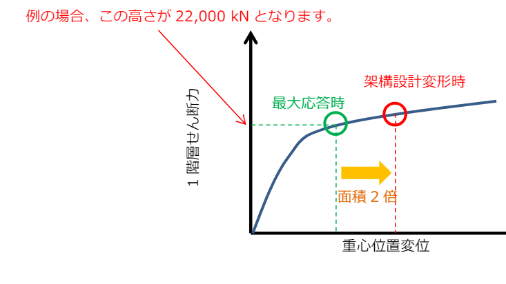 image-3 – RESP技術ブログ